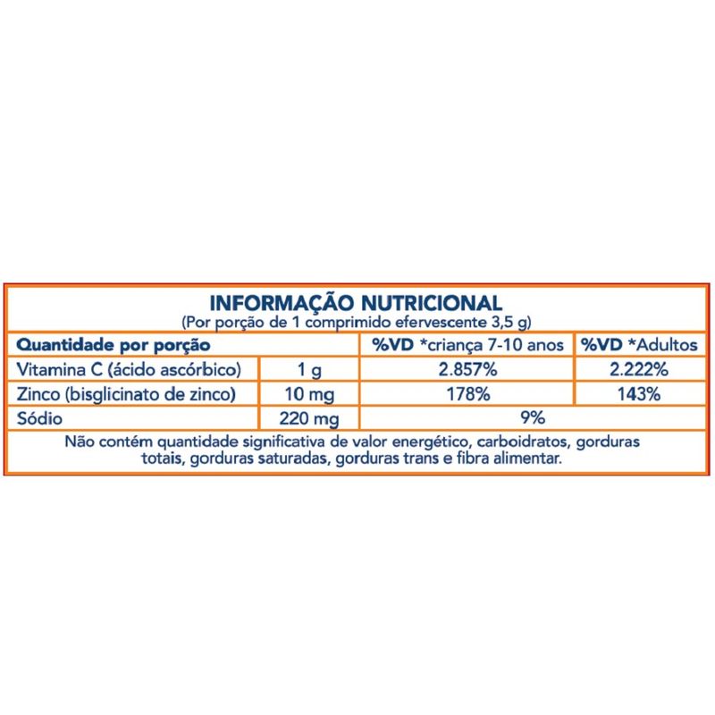 Vitalion C 1000mg + Zinco 10mg Sidney Oliveira 10 Comprimidos Efervescentes